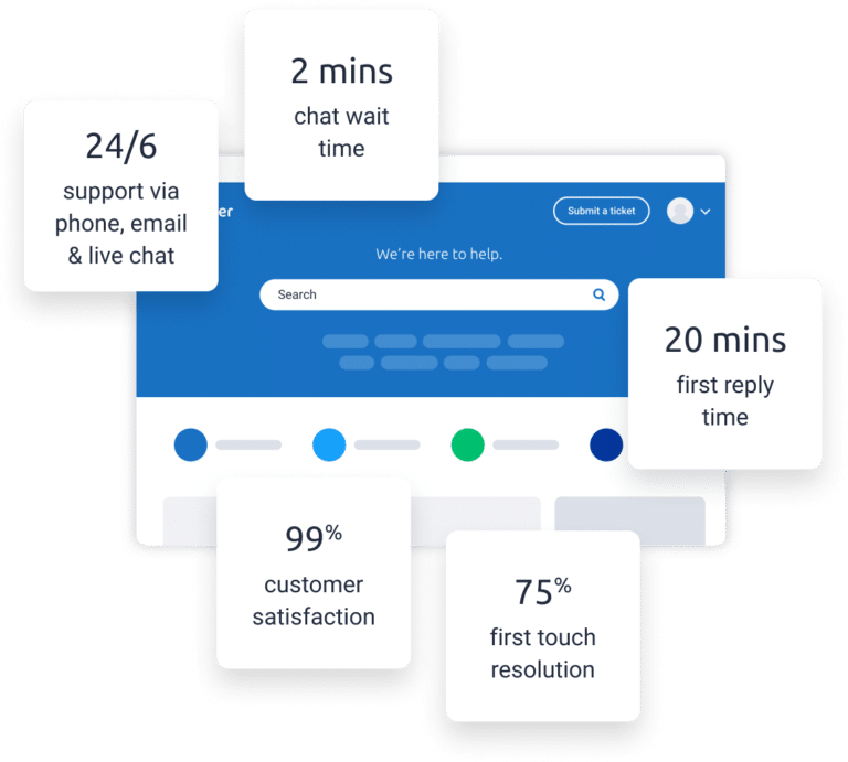 JobAdder | Recruitment Software You'll Love to Use