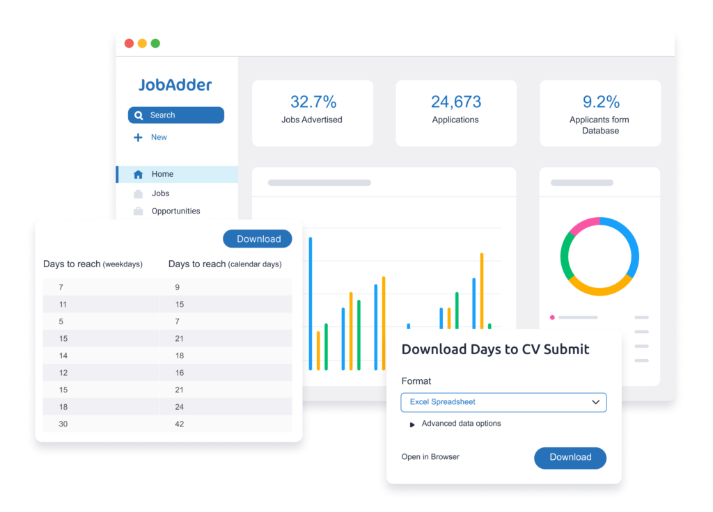 A Complete ATS & CRM Solution for Recruitment | JobAdder UK